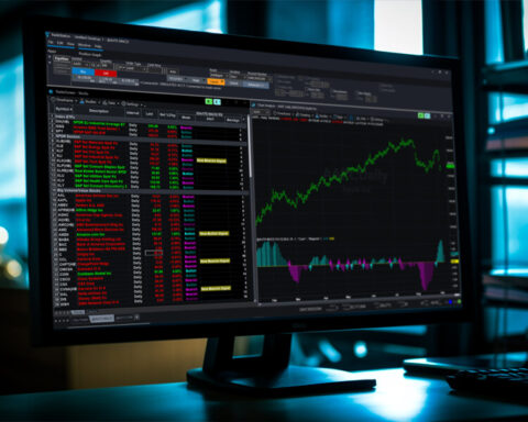 Who We Serve | TradeStation Institutional